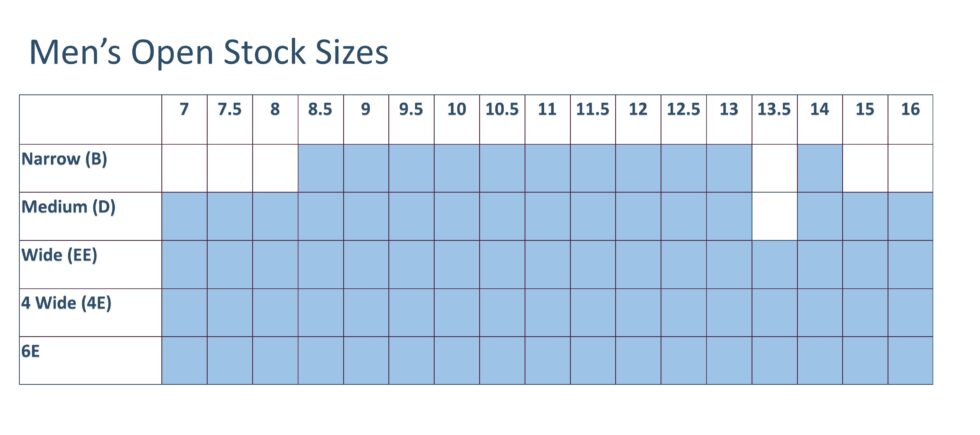 Shoe Sizes Australian to US - Drew Shoe Size Chart - Entire Podiatry